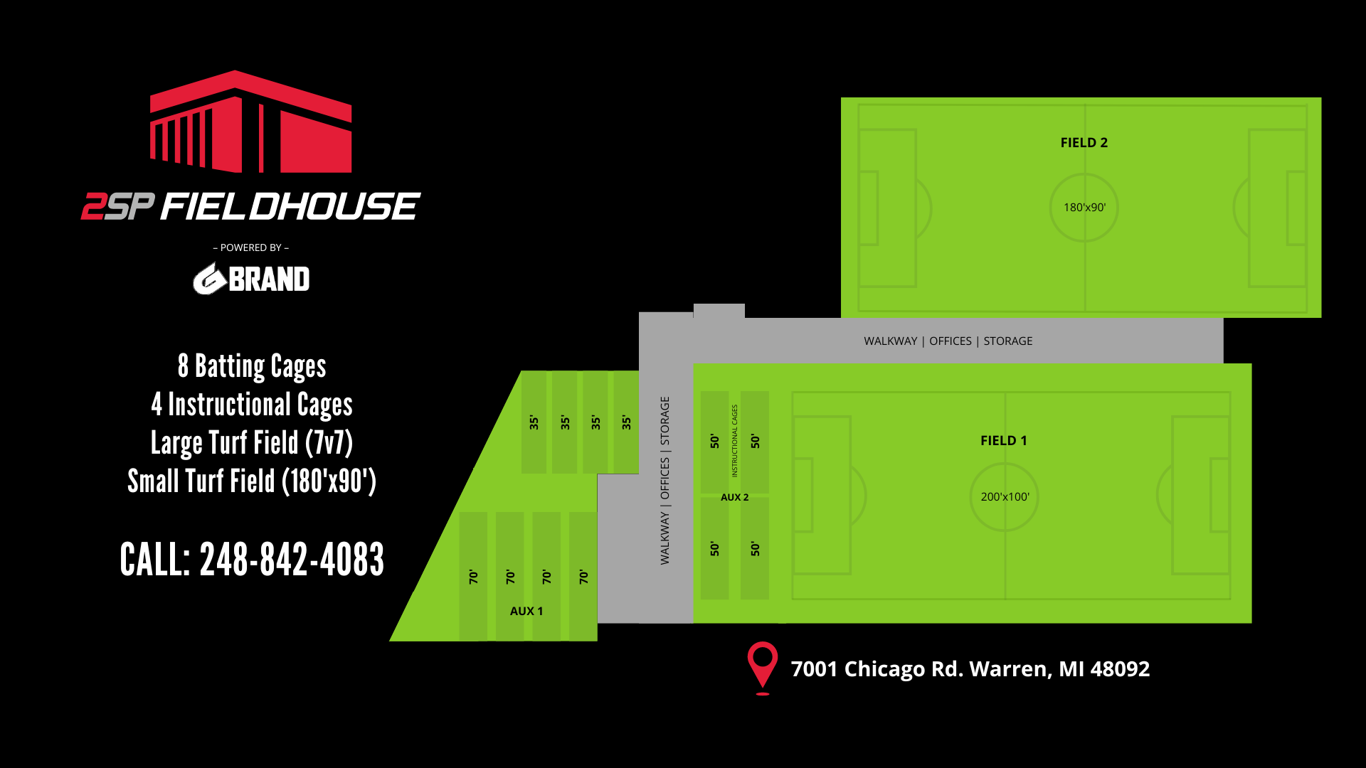 Warren Fieldhouse Inquiry | 2SP Sports Performance