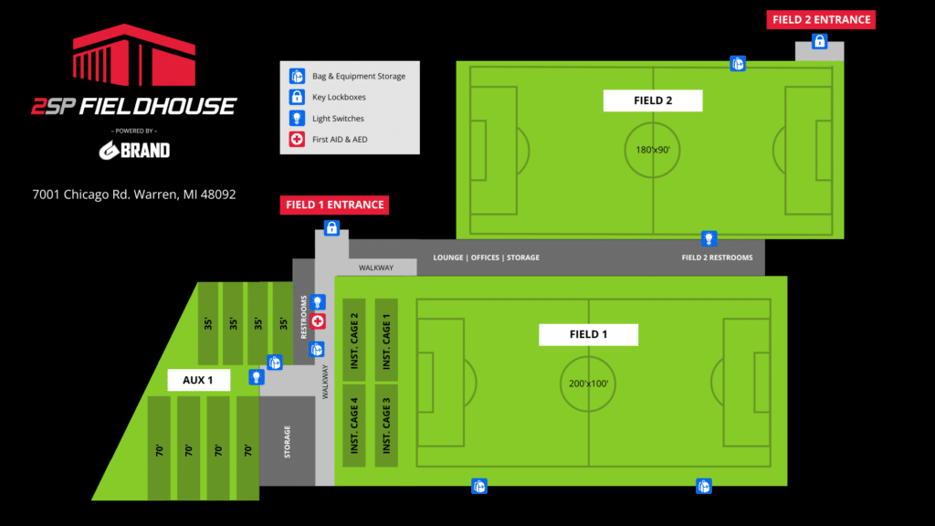 Warren Fieldhouse Inquiry | 2SP Sports Performance